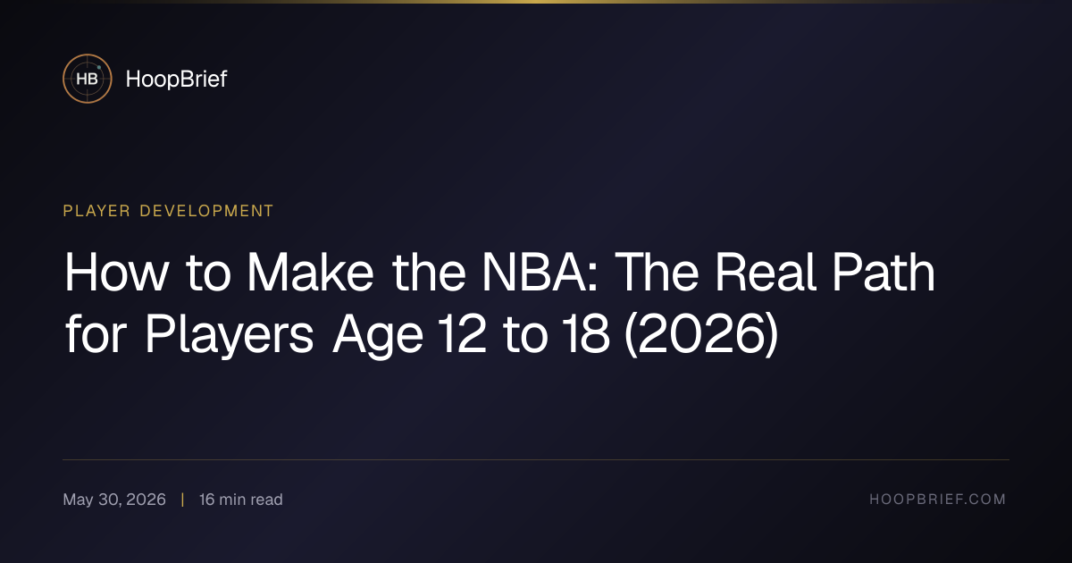 How to Make the NBA: The Real Path for Players Age 12 to 18 (2026 ...
