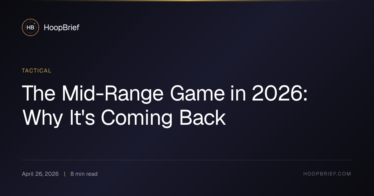 The Mid-Range Game in 2026: Why It's Coming Back | HoopBrief