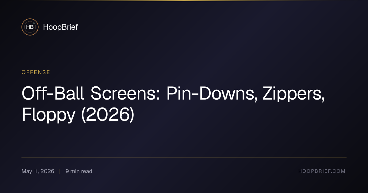 Off-Ball Screens: Pin-Downs, Zippers, Floppy (2026) | HoopBrief