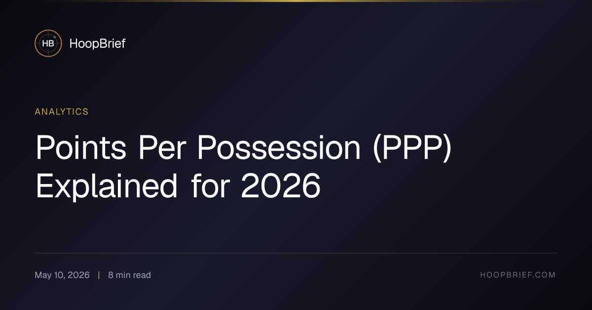 Points Per Possession (PPP) Explained for 2026 | HoopBrief