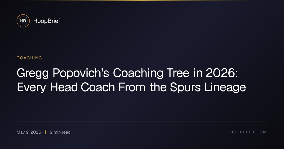 Gregg Popovich's Coaching Tree in 2026: Every Head Coach From the Spurs ...